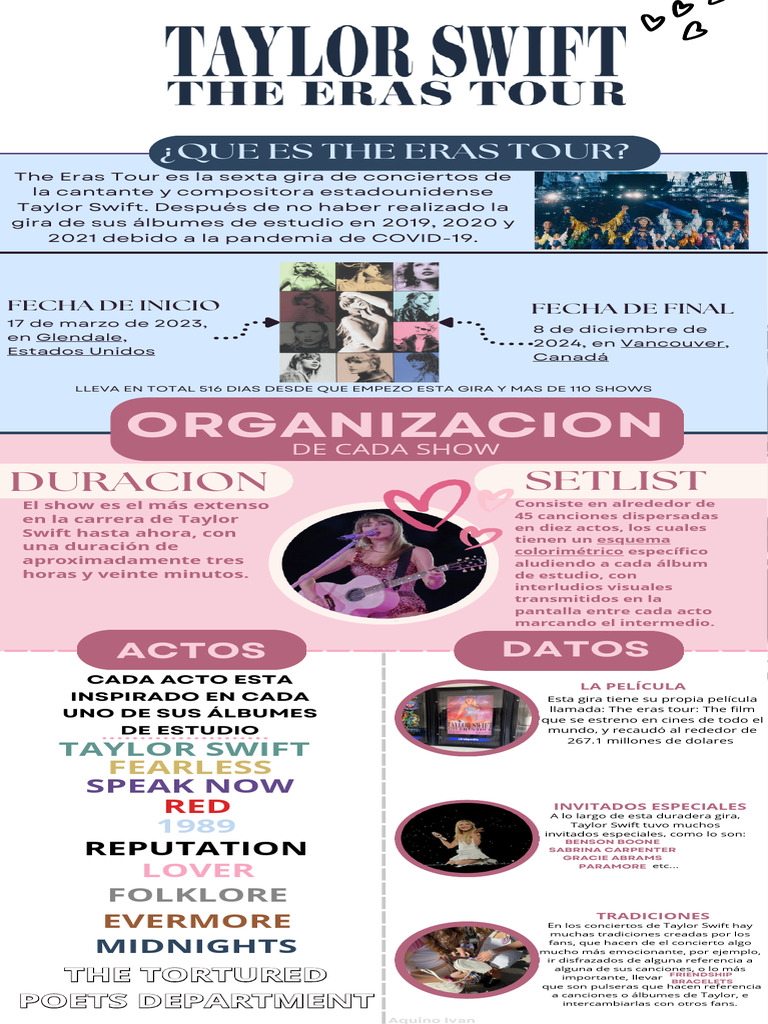 Taylor Swift, The Eras Tour! | PDF | Taylor Swift | Música grabada