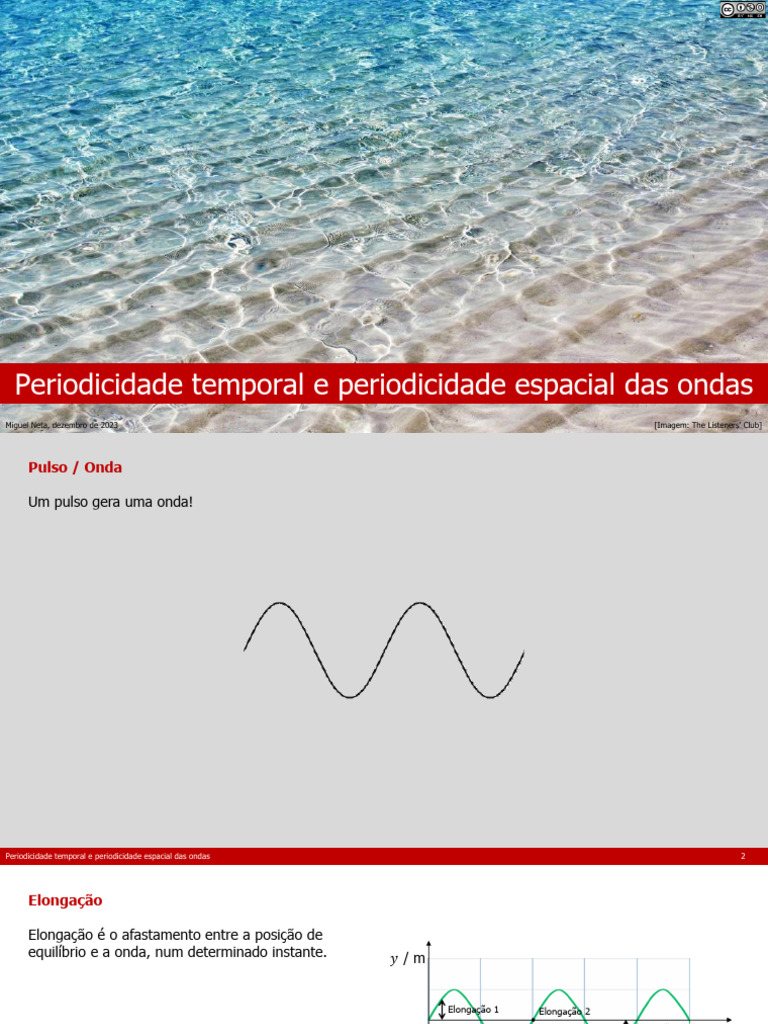 11ano F 2 1 2 Periodicidade Temporal e Periodicidade Espacial Das Ondas ...
