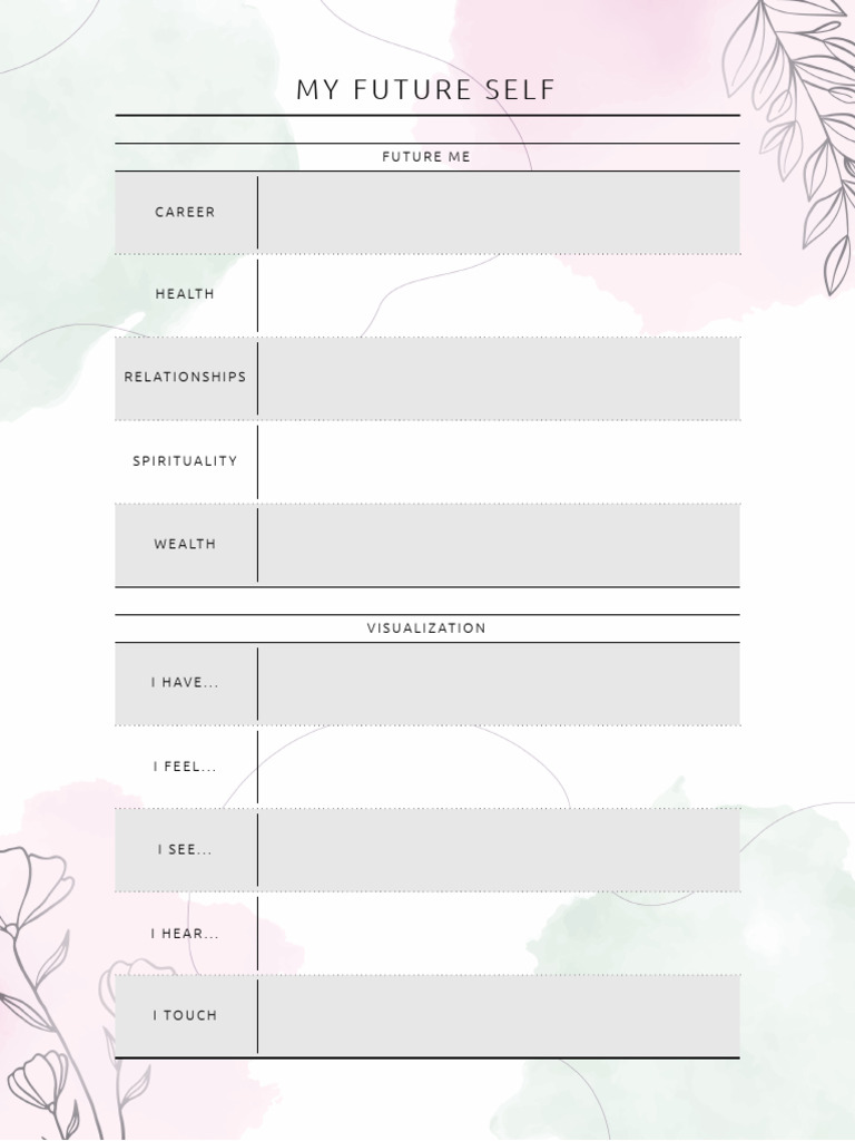 My_Future_Self-letter copy | PDF