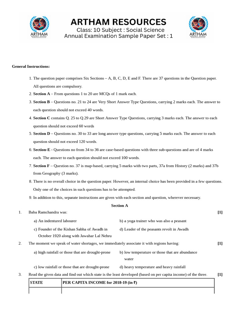 Extracted-Set of 15 Sample Papers With Solutions & Blueprint For Class 10 | PDF | Flood | Loans