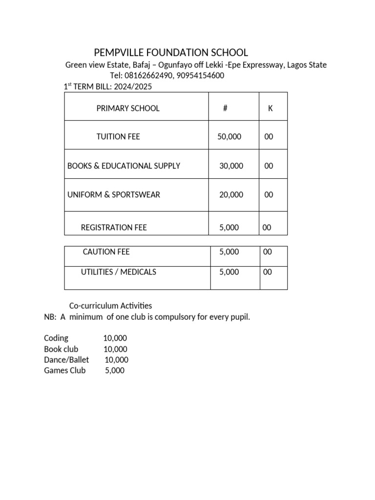 Pempville Foundation School Bill | PDF