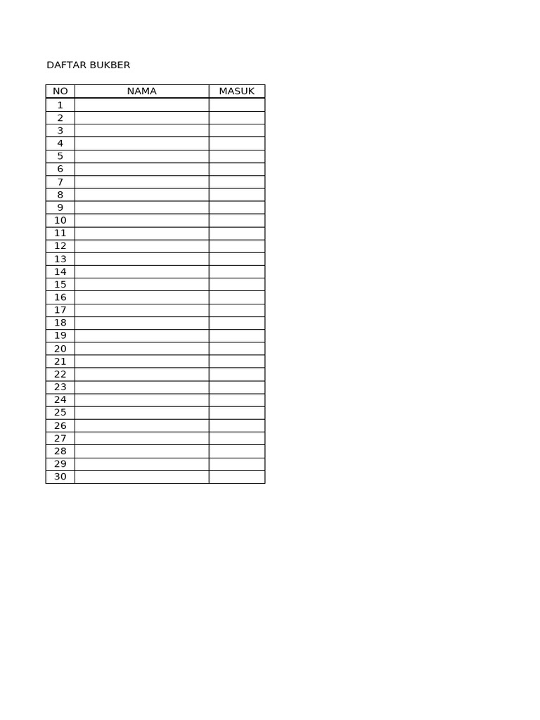 Daftar Bukber | PDF