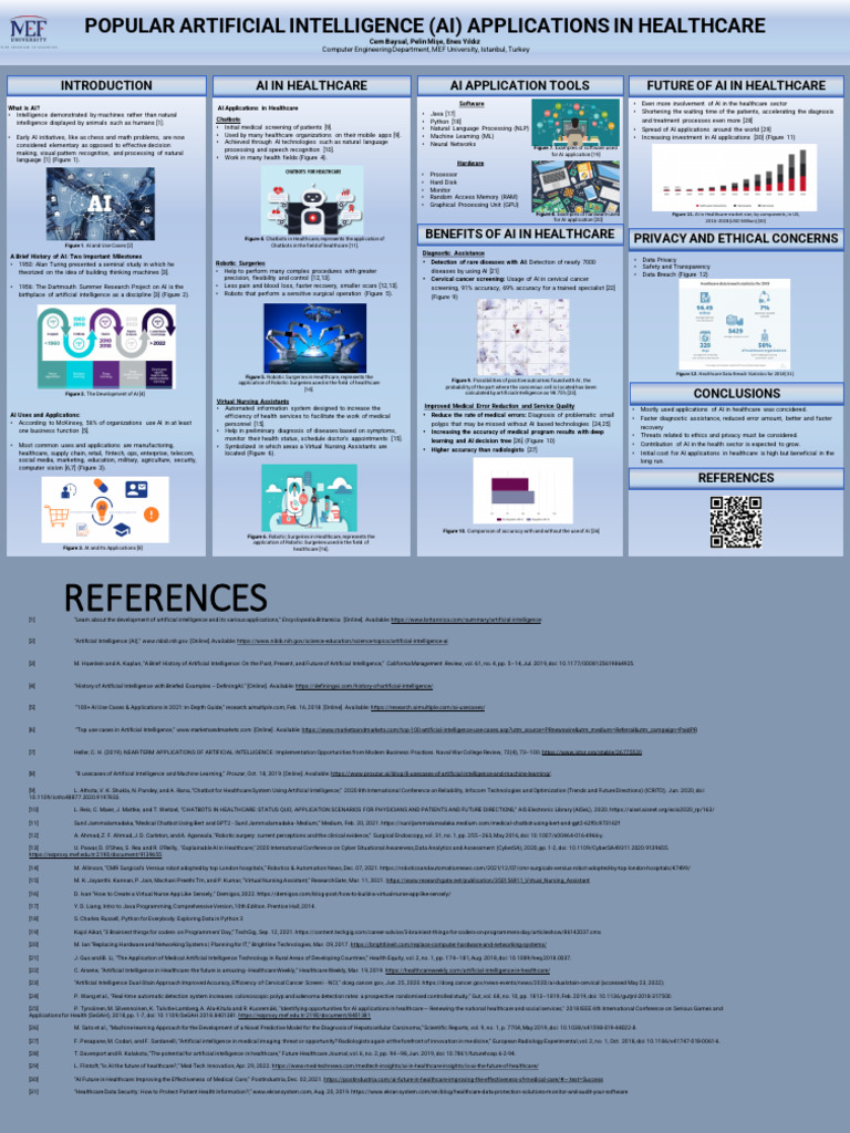 Popular AI Applications in Healthcare | PDF | Artificial Intelligence ...