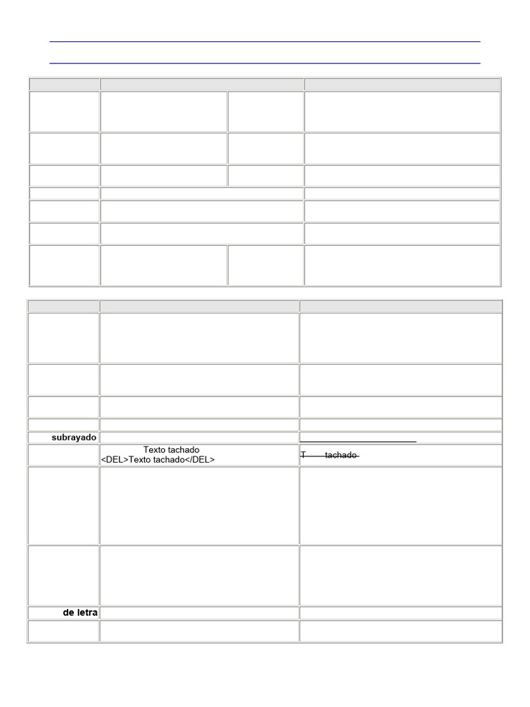 Guía Rápida HTML 1 | PDF | HTML | Informática