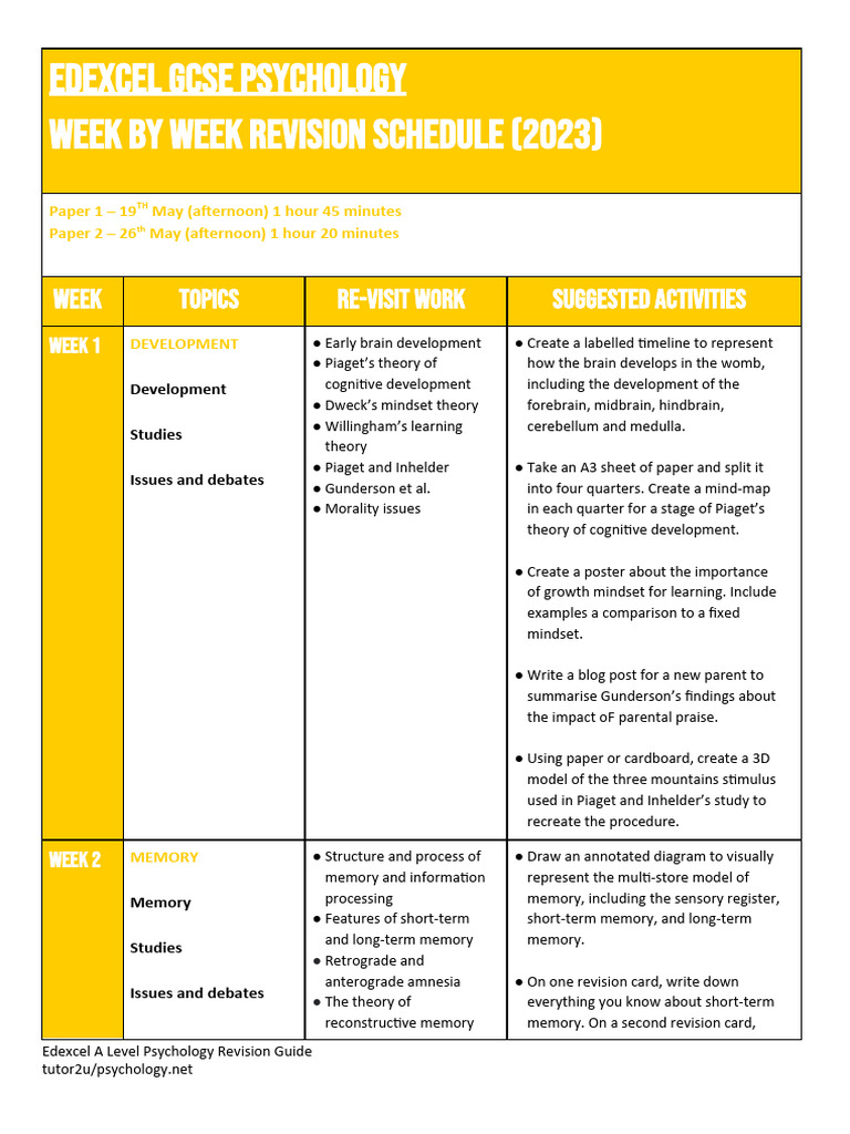Excel GCSE Revision | PDF | Experiment | Hypothesis