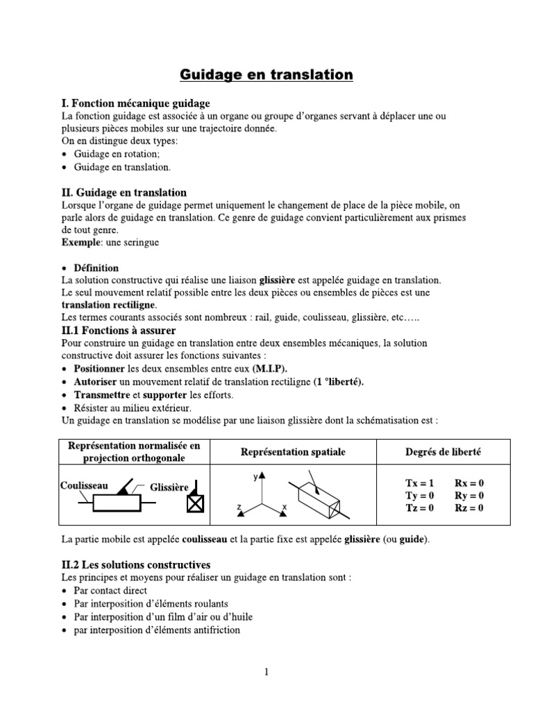Guidage en Translation | PDF