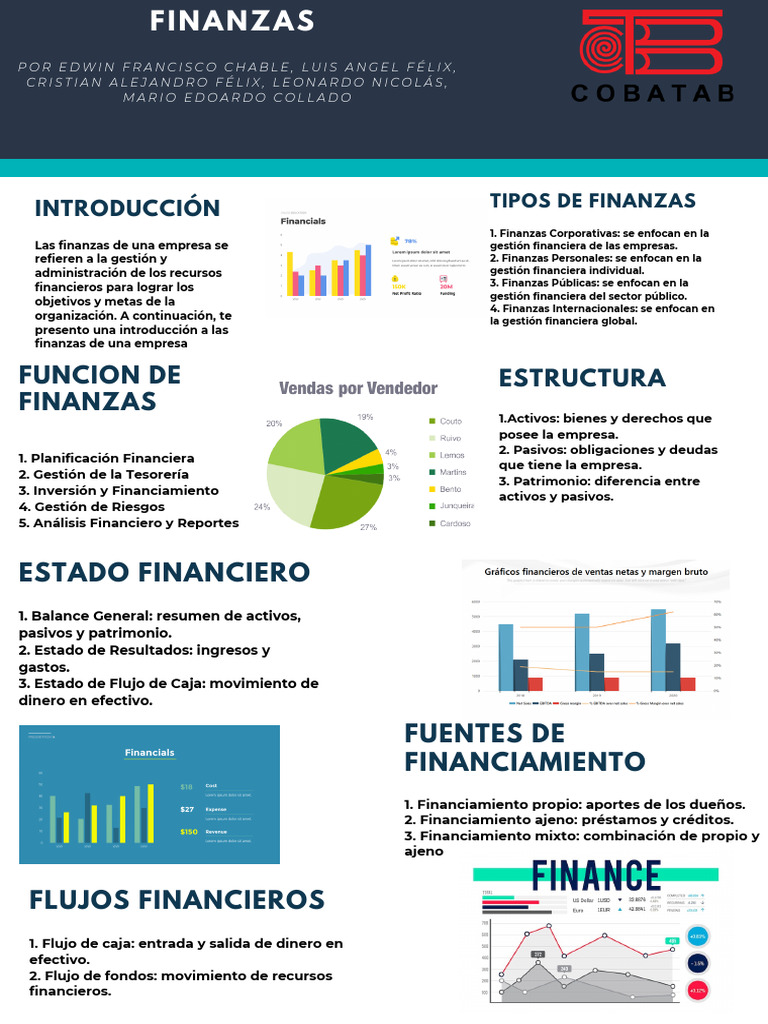 Poster Cientifico Finanzas - 20241121 - 160550 - 0000 | PDF | Economias | Dinero
