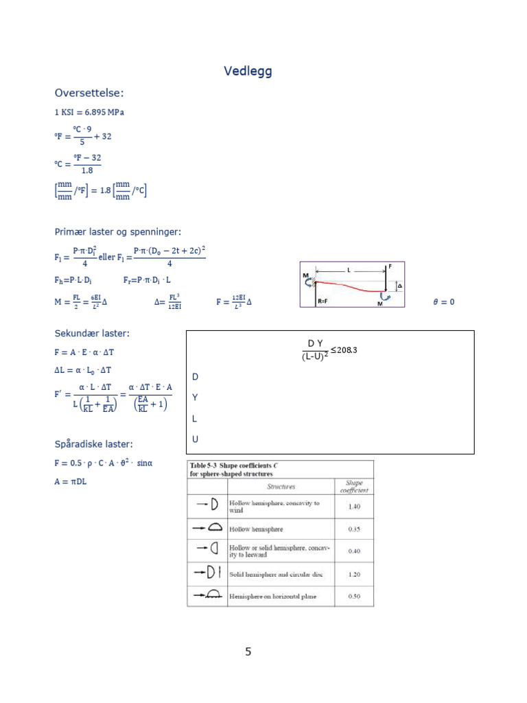 Rør Og Struktur Formelsamling | PDF