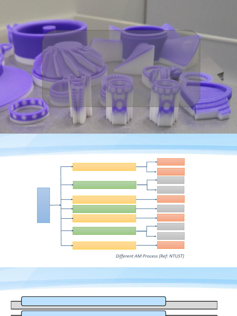 Lec - 10 - Lecture - Material Jetting v.1 | PDF | Printer (Computing ...