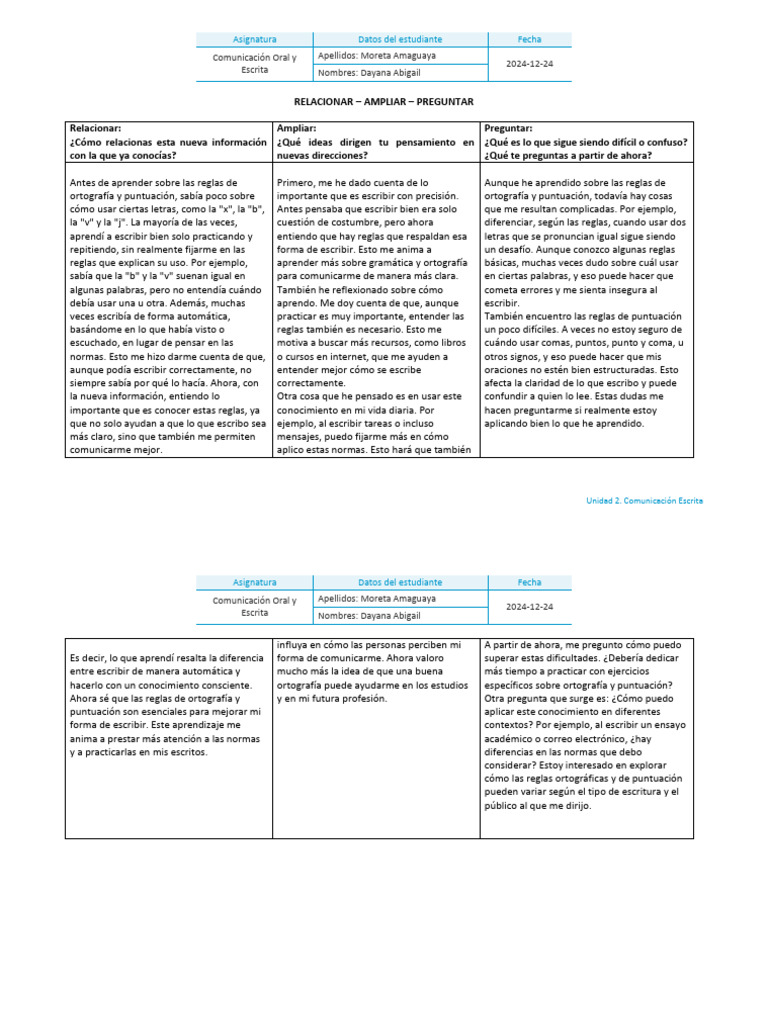 Moreta Dayana Tarea-3 2u PDF | PDF | Puntuación | Comunicación
