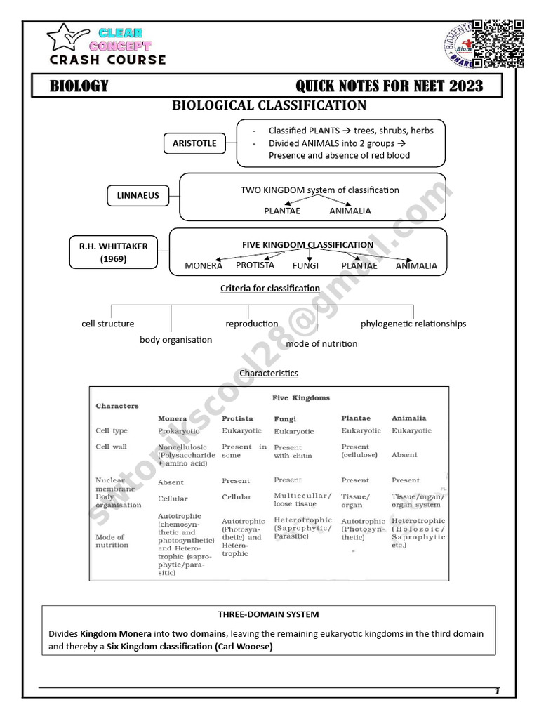 Biological Classification Crash Course Notes | PDF | Spore | Virus