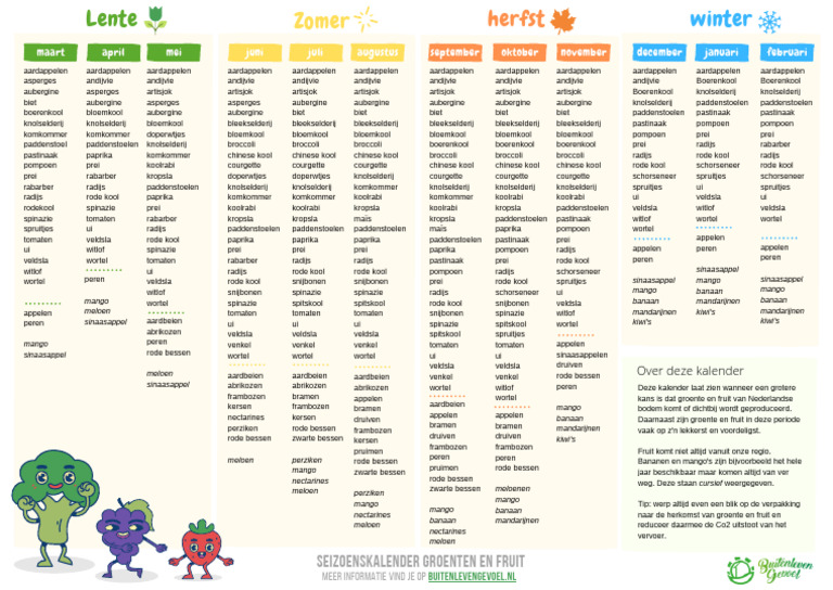 Seizoenskalender-groente-en-fruit | PDF
