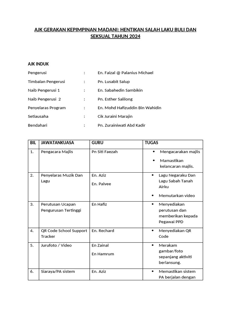 Ajk Gerakan Madani | PDF