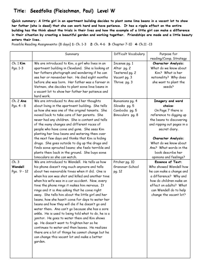 Environment Lesson Seedfolks Book | PDF