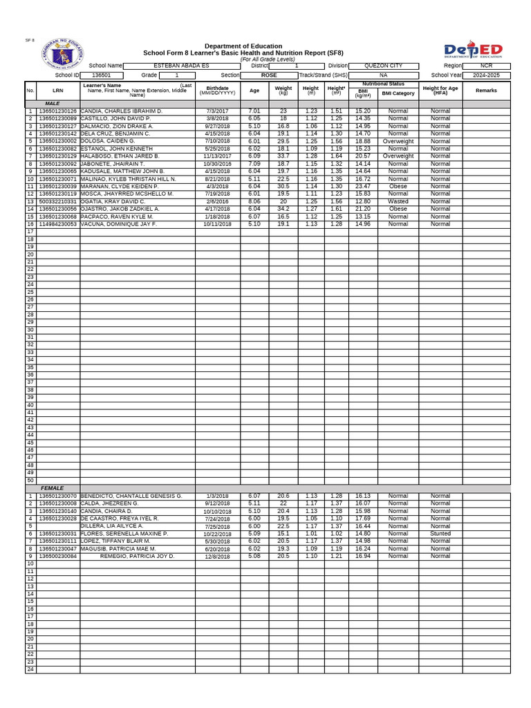 Nutrional Status Sf8 Sy2024 2025 1 Rose | PDF | Overweight | Body Mass Index
