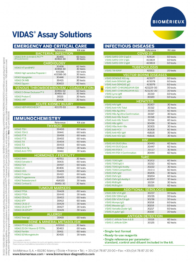 VIDAS Assay Solutions | PDF