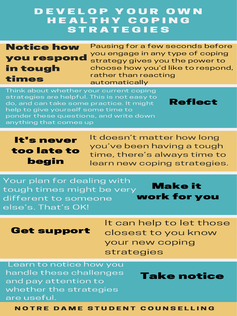 Healthy Coping Strategies | PDF