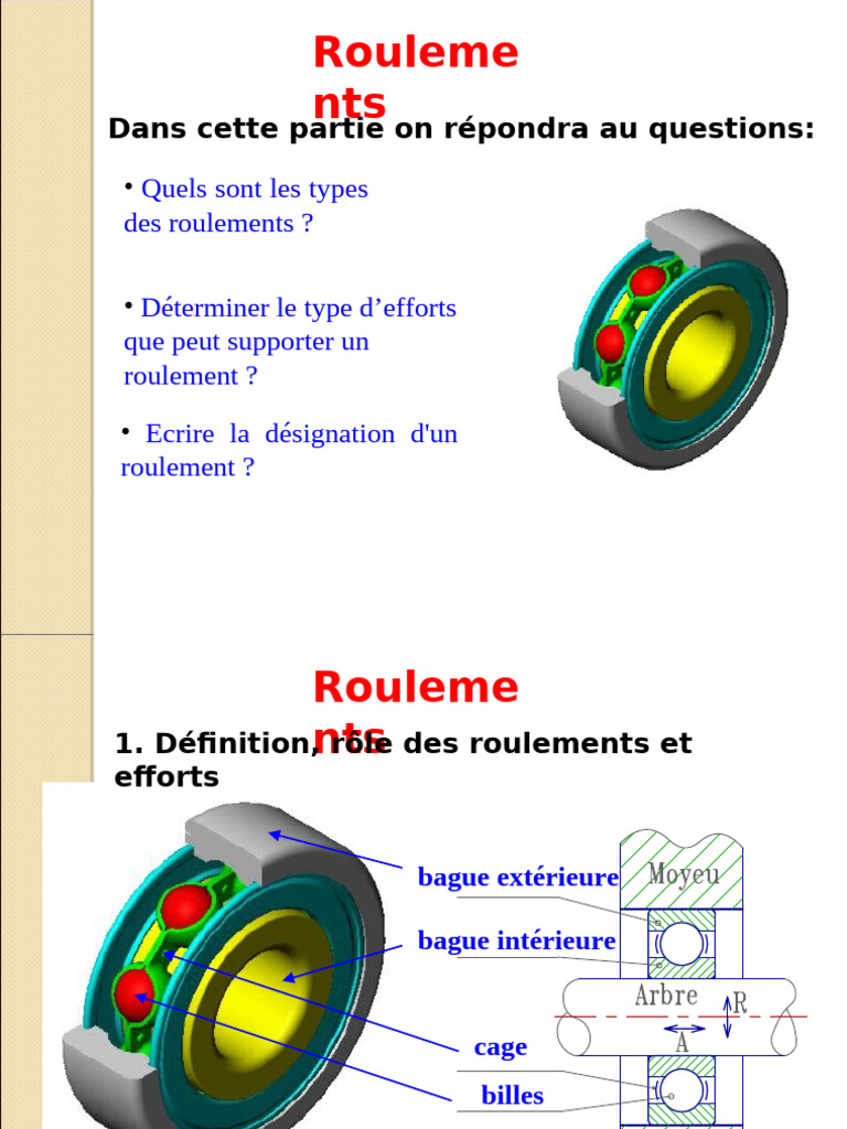Types et désignation des roulements | PDF | Science des surfaces ...