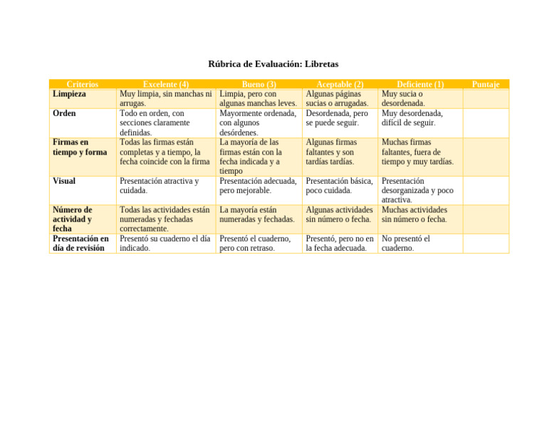 Rúbrica de Evaluación para Libretas | PDF