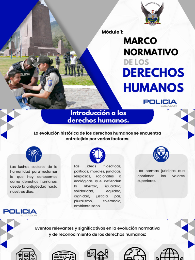Módulo 1 DD. HH. | PDF | Derechos humanos | Dignidad