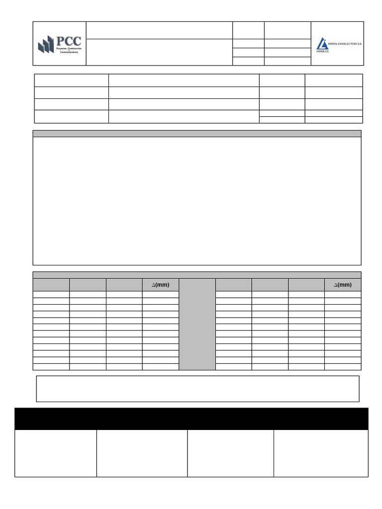 PCCQ-C-M-001 - Registro de Control Dimensional | PDF | Pensamiento sistémico | Gestión de la calidad