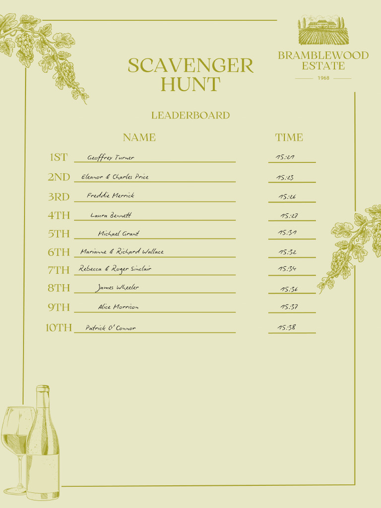 Scavenger Hunt Leaderboard | PDF