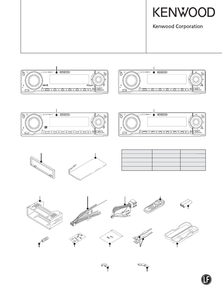 KDC-MP332/MP5033/W534 Service Manual | PDF | Dynamic Random Access ...