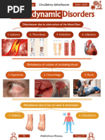 Hemodynamic Disorders Pathology | PDF | Edema | Thrombus
