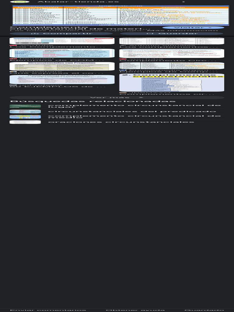 Tipos de Complementos Circunstanciales - Buscar Con Google | PDF
