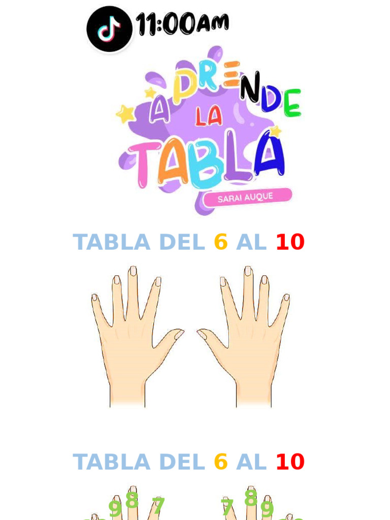 Tablas de Multiplicar del 6 al 10 | PDF
