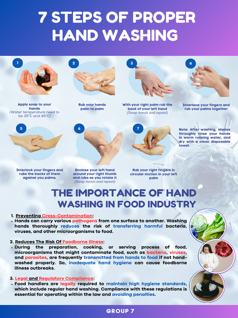 group7_properhandwashing | PDF