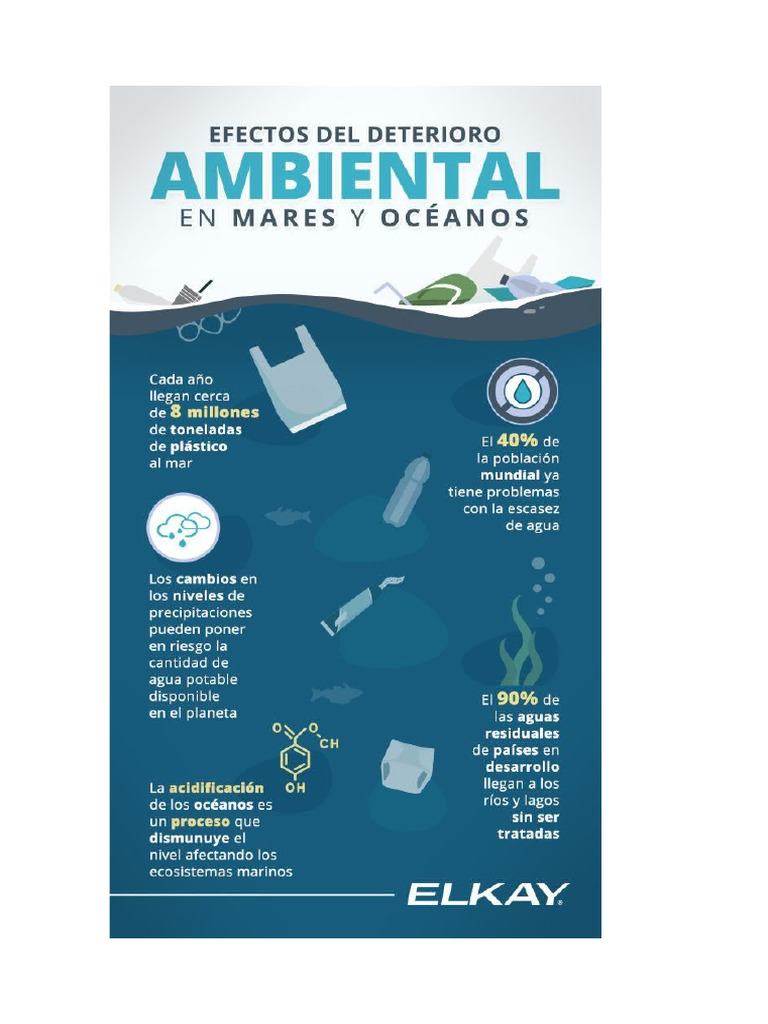 Contaminacion de Los Oceanos | PDF