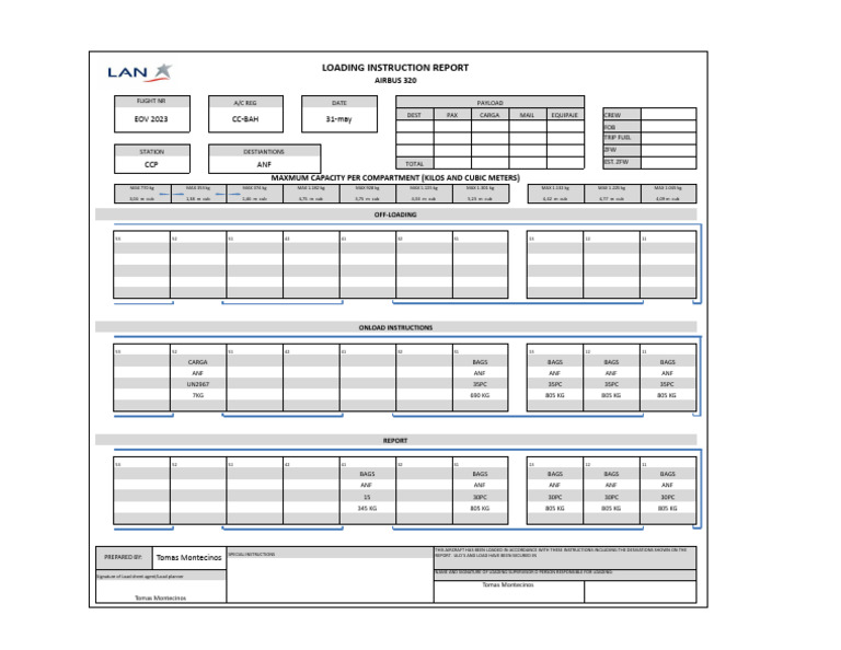 Lir A320 - Lir A320 | PDF | Civil Aircraft | Aerospace