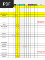 Escon 2024 Hotel Rooming List | PDF | Hotel | Hospitality Industry
