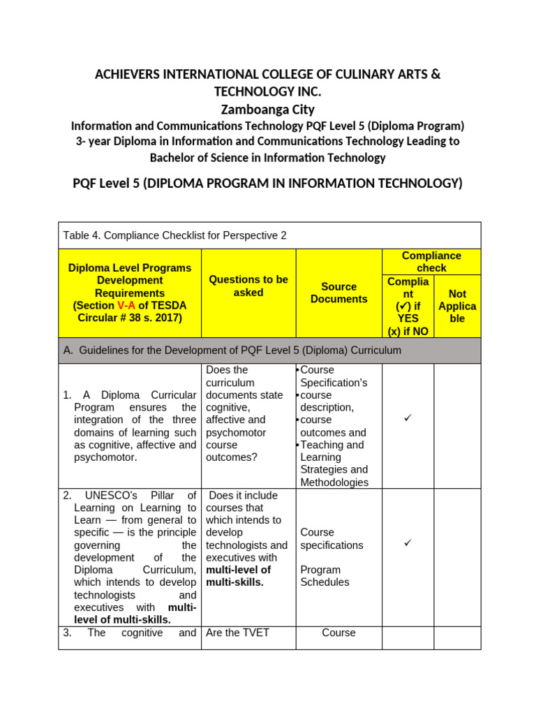 Perspective 2-Table 4-AICCAT DIPLOMA IN INFORMATION TECNOLOGY | PDF ...