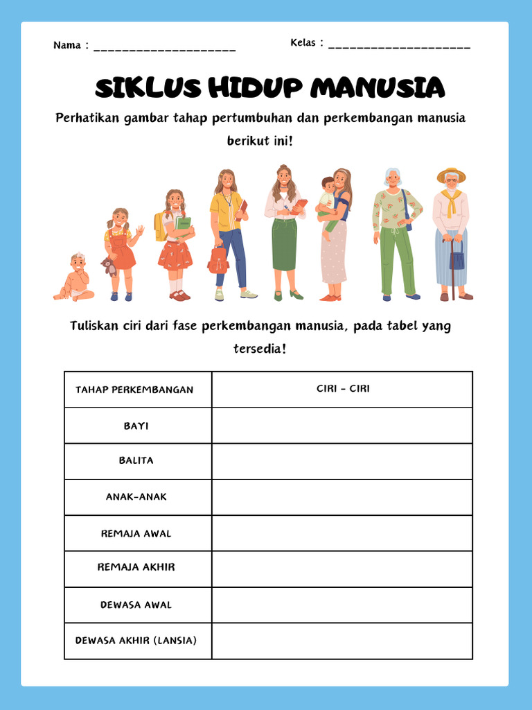 Lembar Kerja Siklus Hidup Manusia Ilustrasi Biru | PDF
