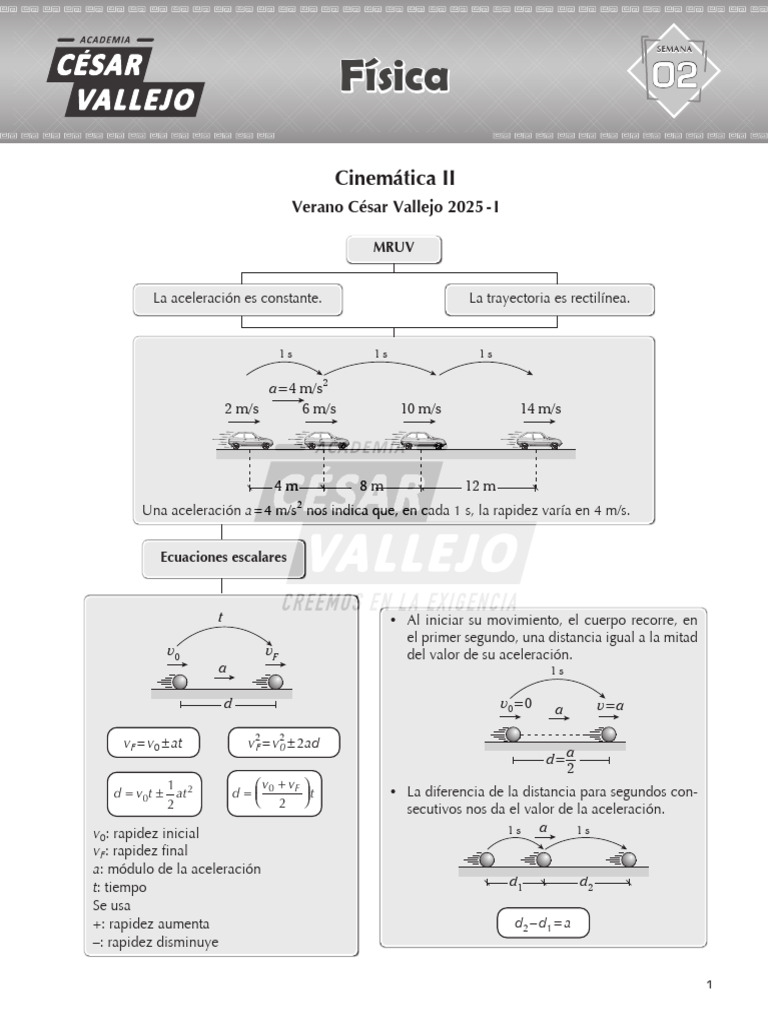 FI VCV Dir Sem02 | PDF | Aceleración | Cinemática
