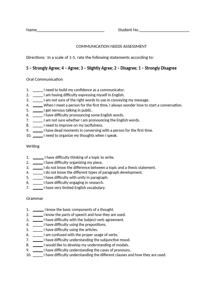 Communication Needs Assessvvvvv | PDF