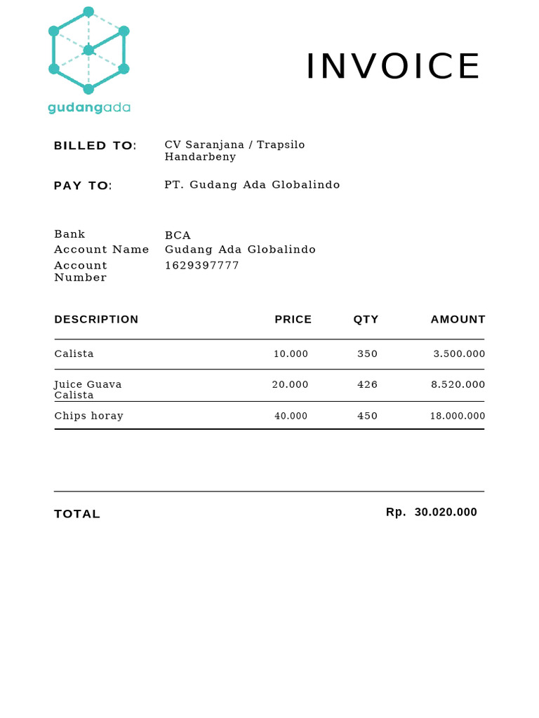 Invoice CV Saranjana | PDF
