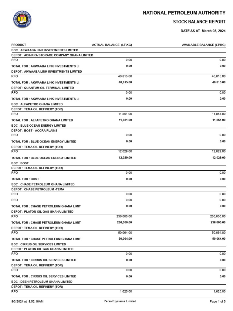 rfo | PDF | Fuel Oil | Chemical Energy Sources