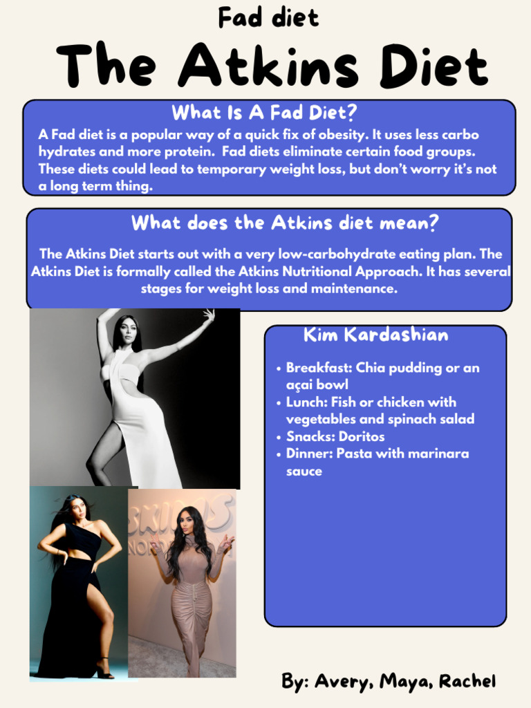 hiiiiiiiiiiii hii hi | PDF | Atkins Diet | Dieting