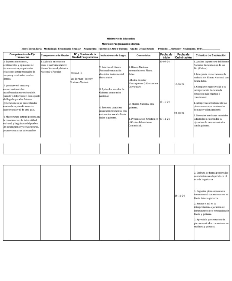 Matriz de Programacion Efectiva de TAC 8vo | PDF