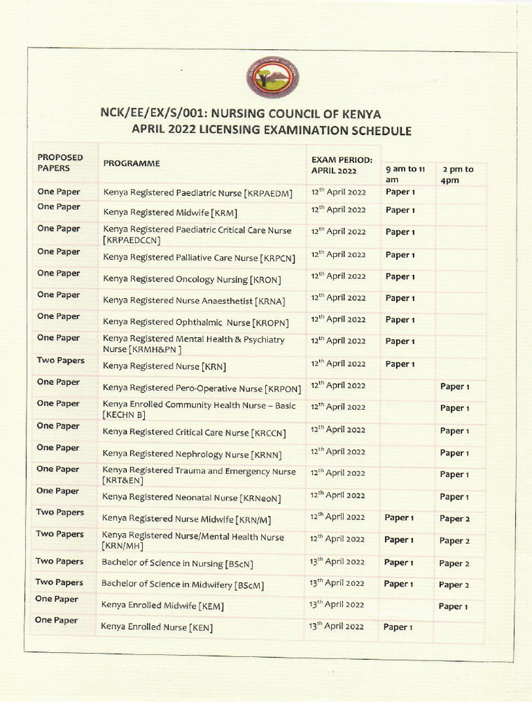 NCK 2022 Exam Schedule | PDF