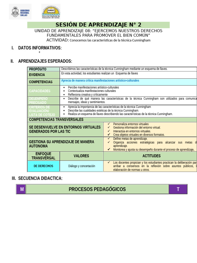 Técnica Cunningham en el Aula | PDF | Aprendizaje | Evaluación