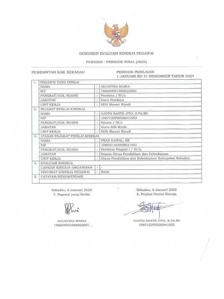 SKP Agustina Maria (SDB Slamet Riyadi) | PDF