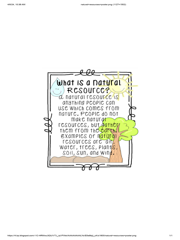 Natural+Resources+Poster | PDF
