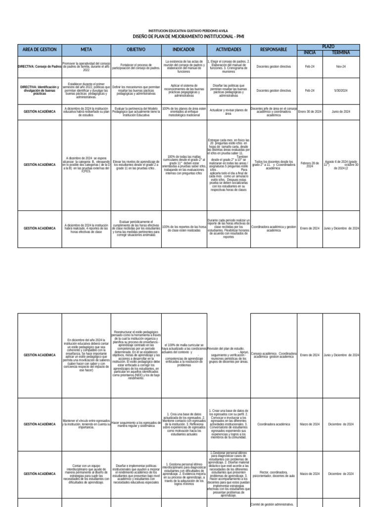 Pmi 2024 | PDF | Enseñando | Pedagogía