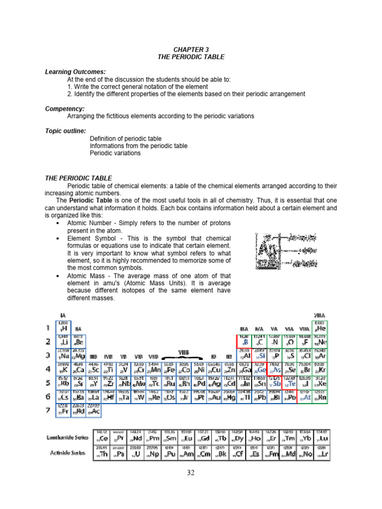 CHAPTER 3 The Periodic Table | PDF | Ion | Chemical Elements