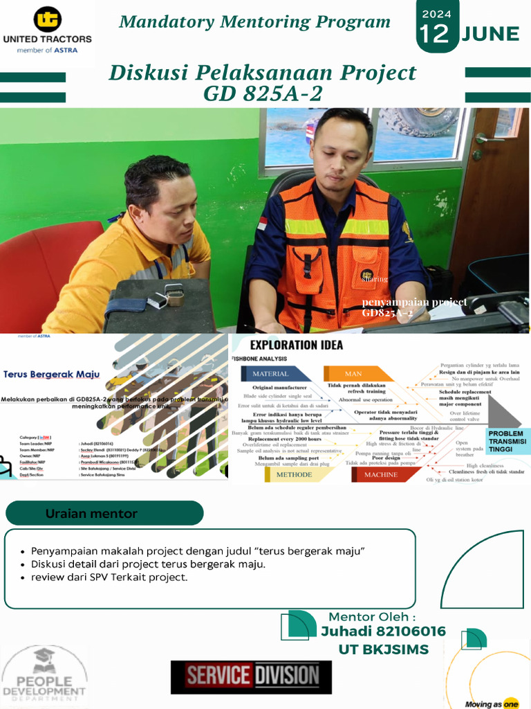 Diskusi Project Dengan SPV Men 2 | PDF