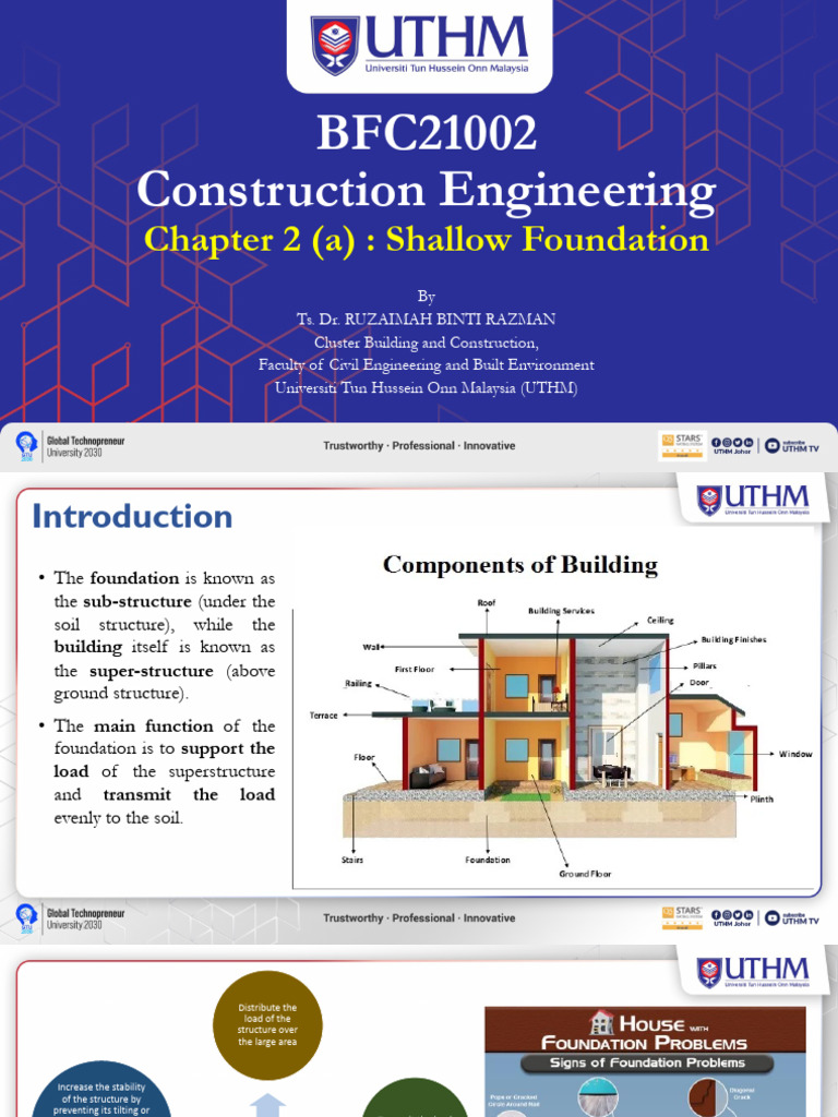 Shallow Foundation Basics & Design | PDF | Soil | Foundation (Engineering)